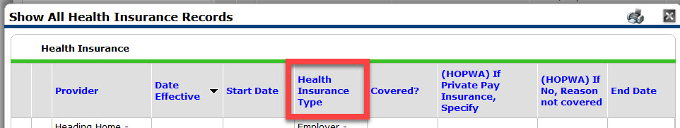 Data Quality: HUD Verification Sub-assessments – HMIS@NCCEH ZenGuide