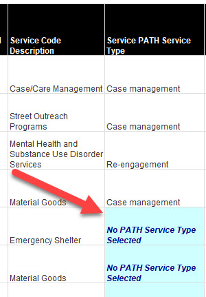 A010 - PATH Services & Referrals Report Guide – HMIS@NCCEH ZenGuide